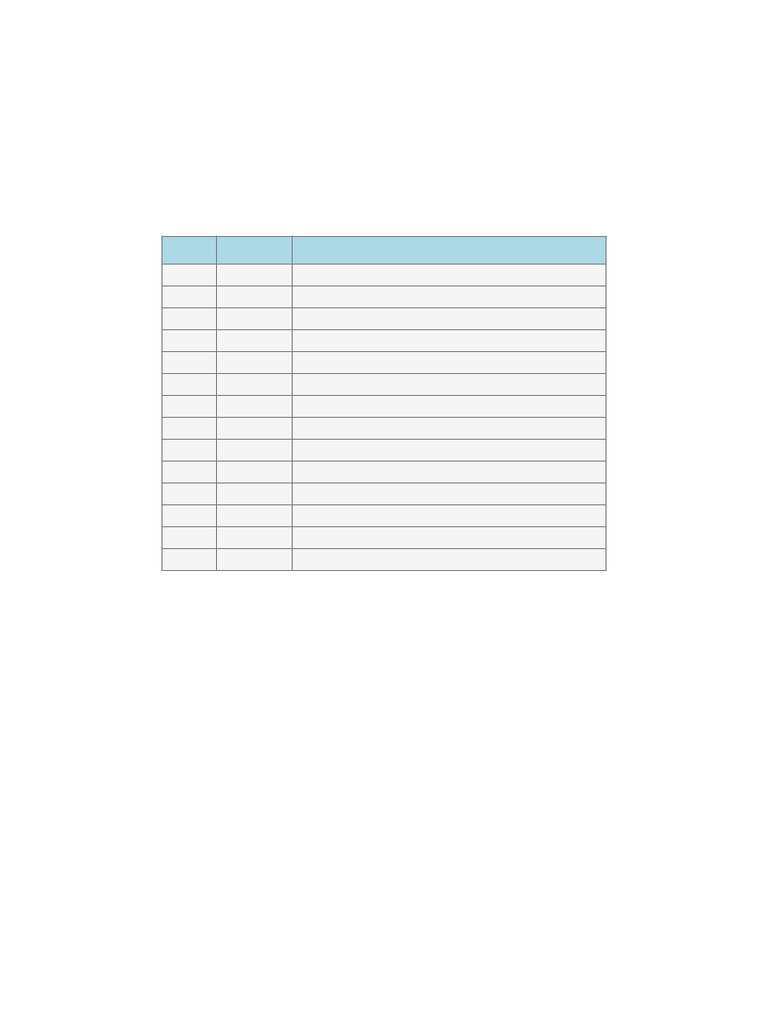 Krishna Timeline | PDF