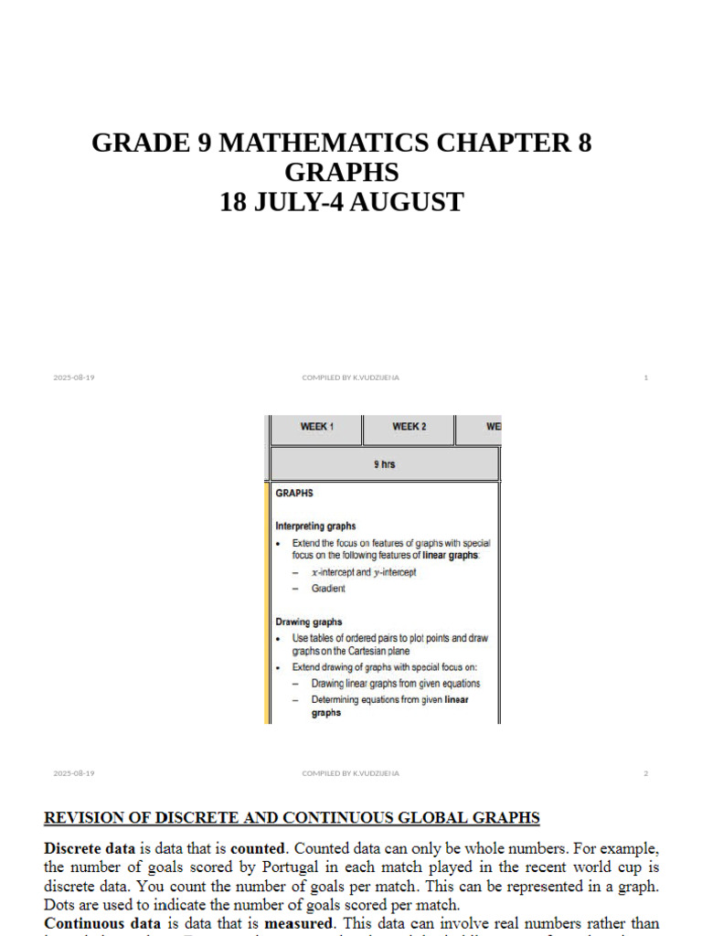 Chapter 9 Graphs | PDF