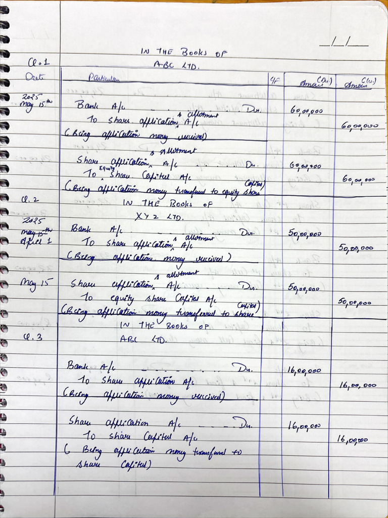 Accounting Issue of Share Questions | PDF