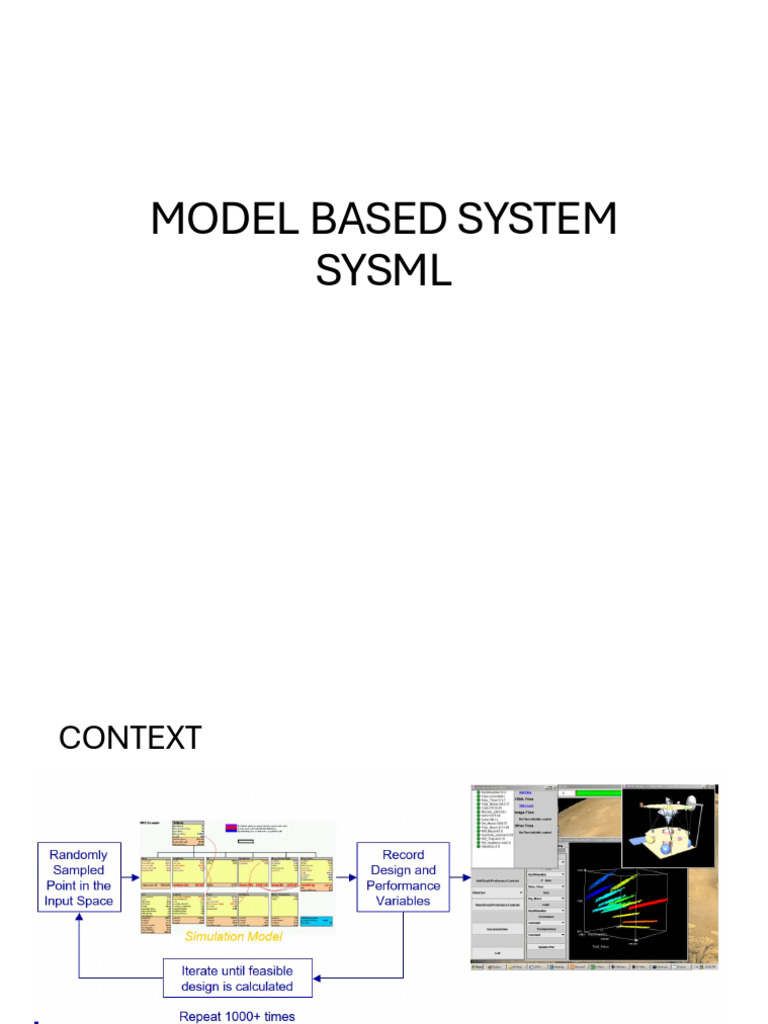 SysML Software for Model-Based Systems | PDF