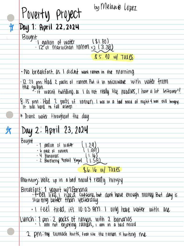 Poverty Project | PDF | Cuisine | Foods