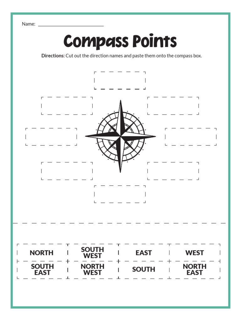 Compass Points: North East South West South West North West North East ...