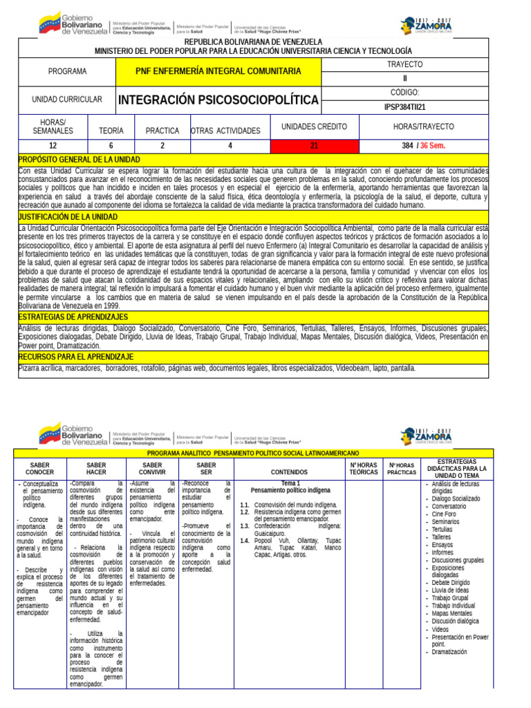 Prog. Psicosociop. Tram-1-2 y 3 - 085609 | PDF | Sicología | Enfermería