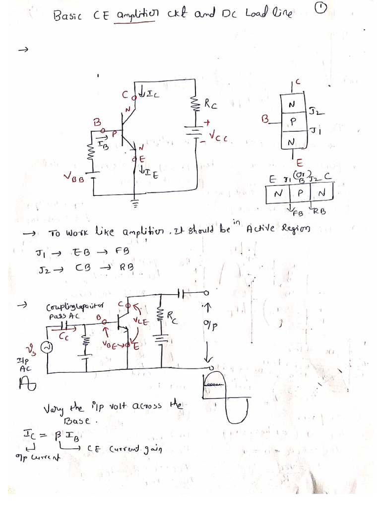 Basic CE Amplifier Circuit and DC Load Line | PDF