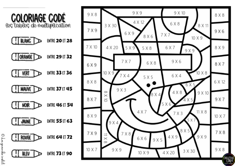 Coloriez les Tables de Multiplication | PDF | Échecs