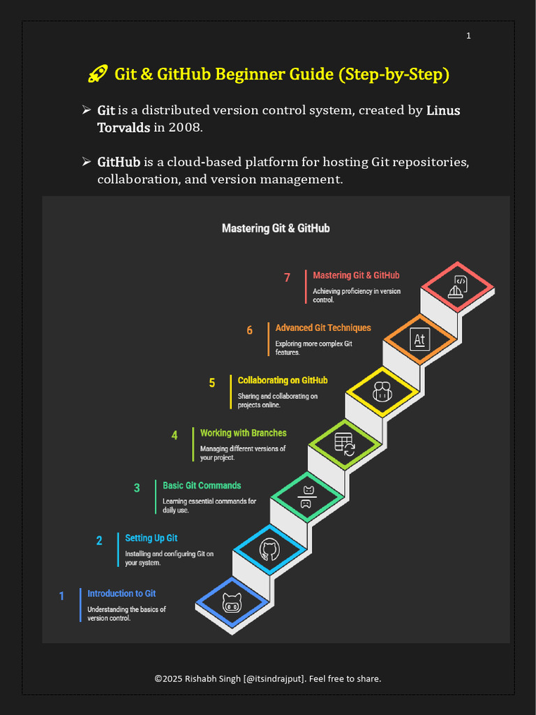 Git and Github | PDF | Unix Software | System Software