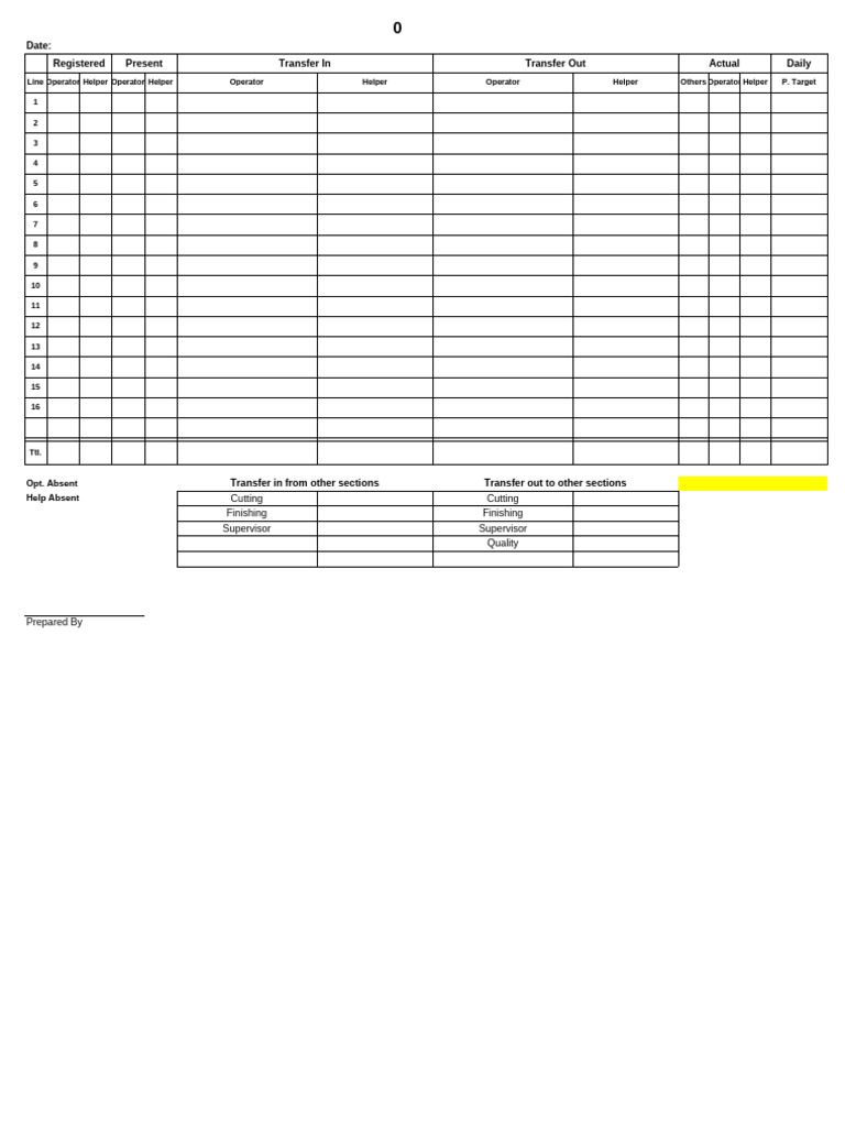 Daily Cutting Efficiency Report | PDF