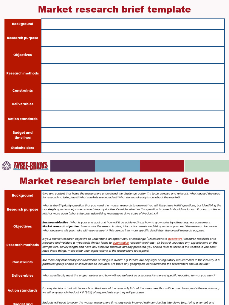 Market Research Brief | PDF | Marketing Research | Business Process