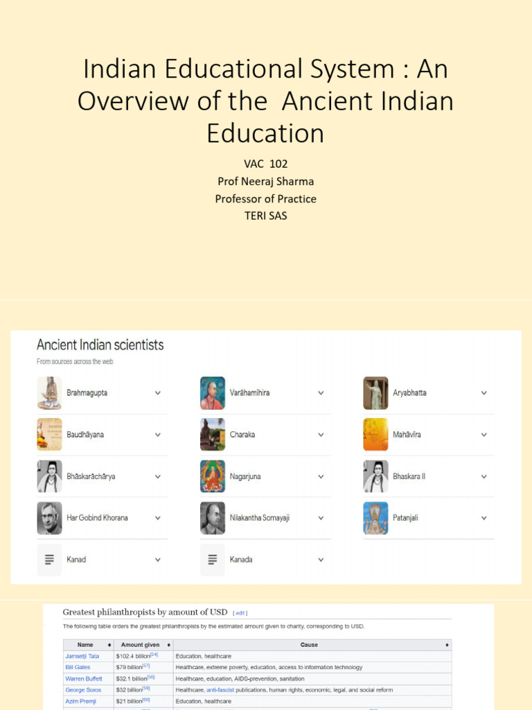 Ancient Indian Education System | PDF | Vedas