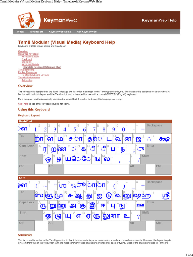 Chart | PDF | Computer Keyboard | Control Key
