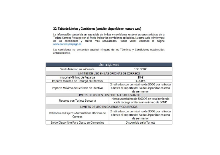 Tabla Limites Tarjeta Prepago | PDF