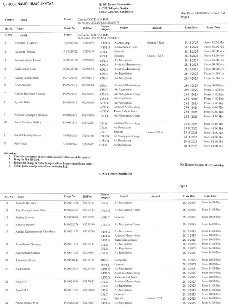 Pilot Selection List 2025 | PDF