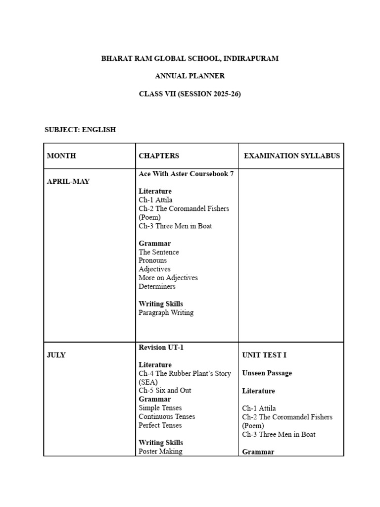 Annual Planner Class VII | PDF