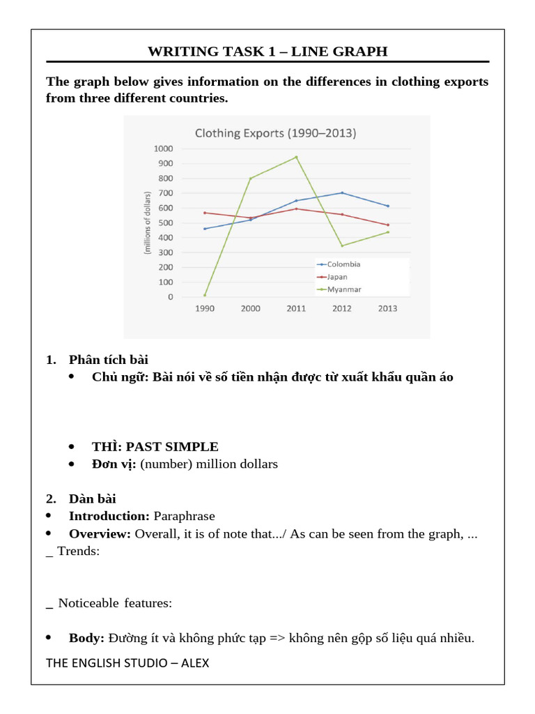 Writing Line Graph Practice 2 | PDF