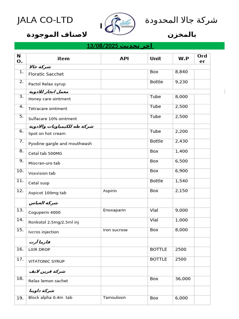 Jala Price Listالاصناف الموجودة | PDF