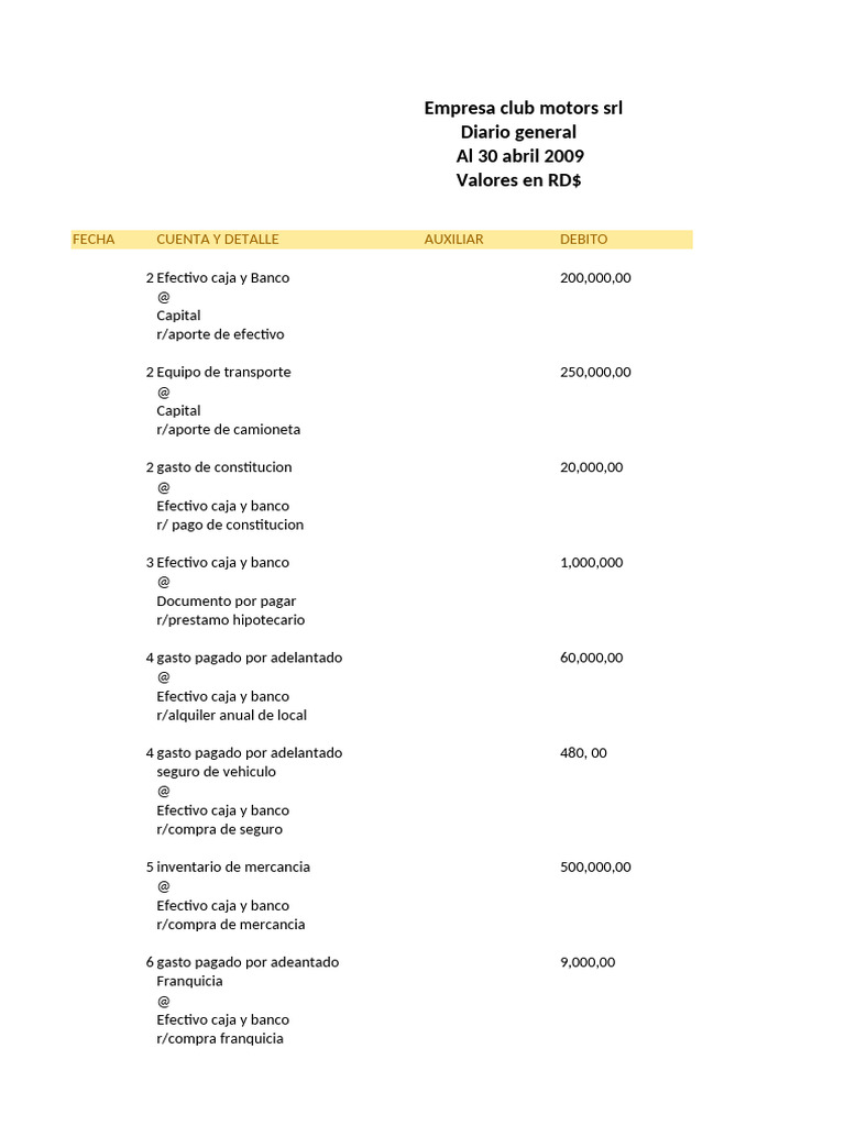 Diario General Club Motors SRL 2009 | PDF | Bancos | Finanzas personales
