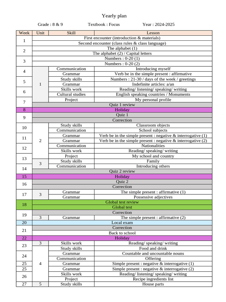 Yearly Plan Focus 2025 Final | PDF | Study Skills | English Language