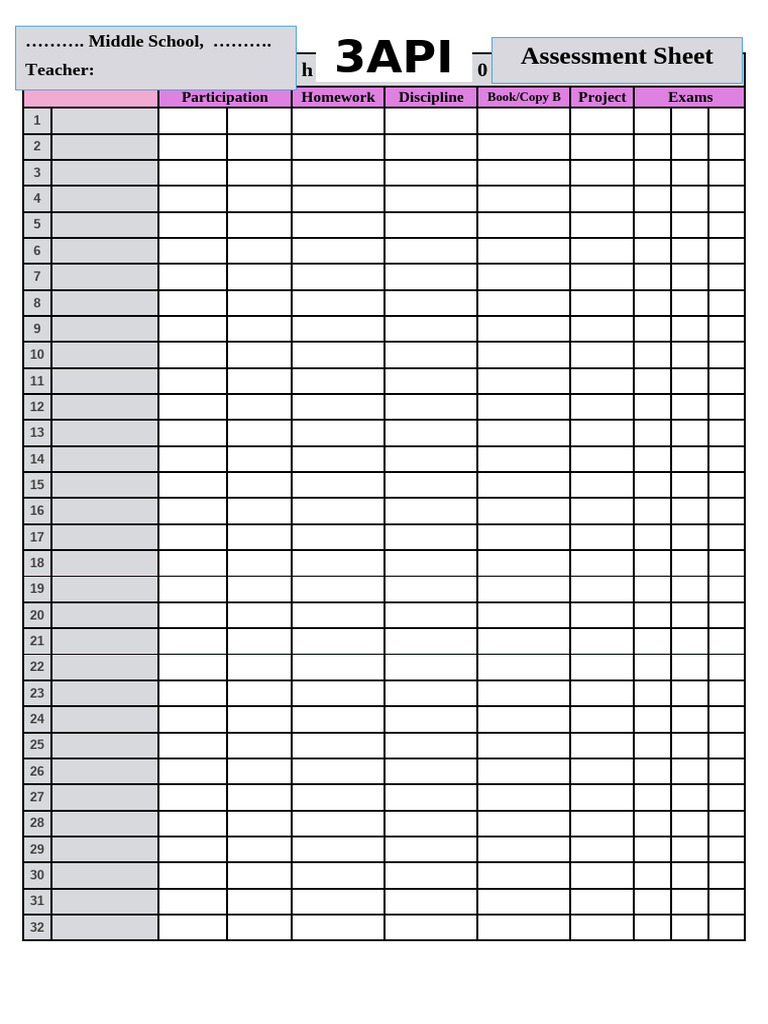 Middle School Assessment Sheet 2025-2026 | PDF