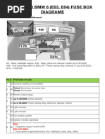 BMW E60 Fuse Box Diagram PDF | PDF | Automotive Industry | Motor Vehicle