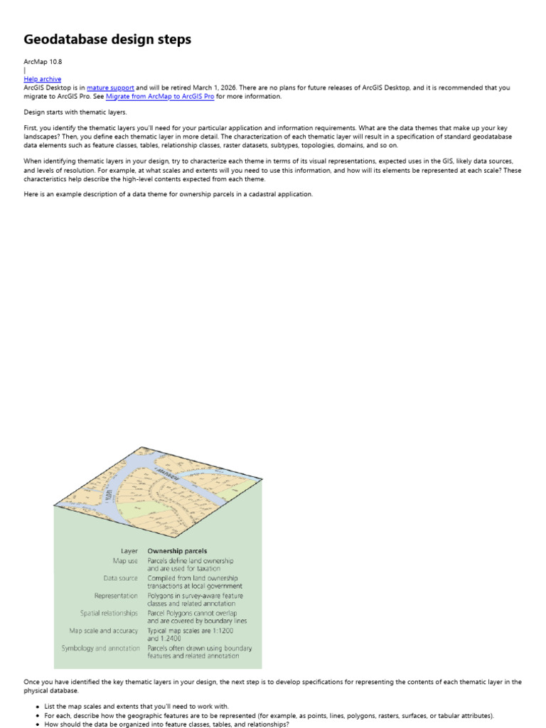 Geodatabase Design Process Steps | PDF | Geographic Information System ...