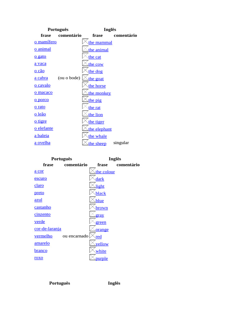 Vocabulário Bilíngue: Português-Inglês | PDF | Gatos | Desenho
