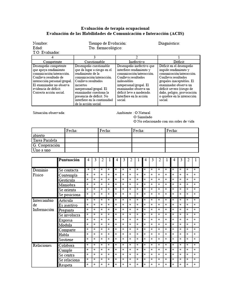 Formulario ACIS (1) | PDF | Ciencias del comportamiento | Sicología