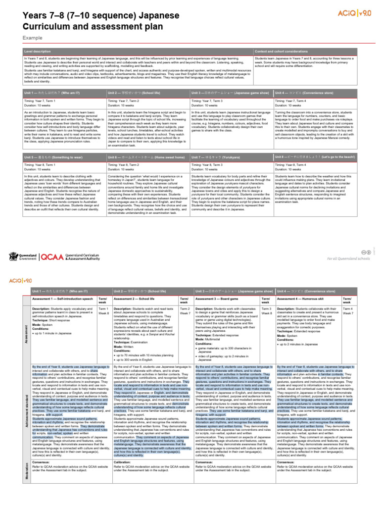 Japanese Curriculum for Years 7-8 | PDF | Japanese Language | Human ...