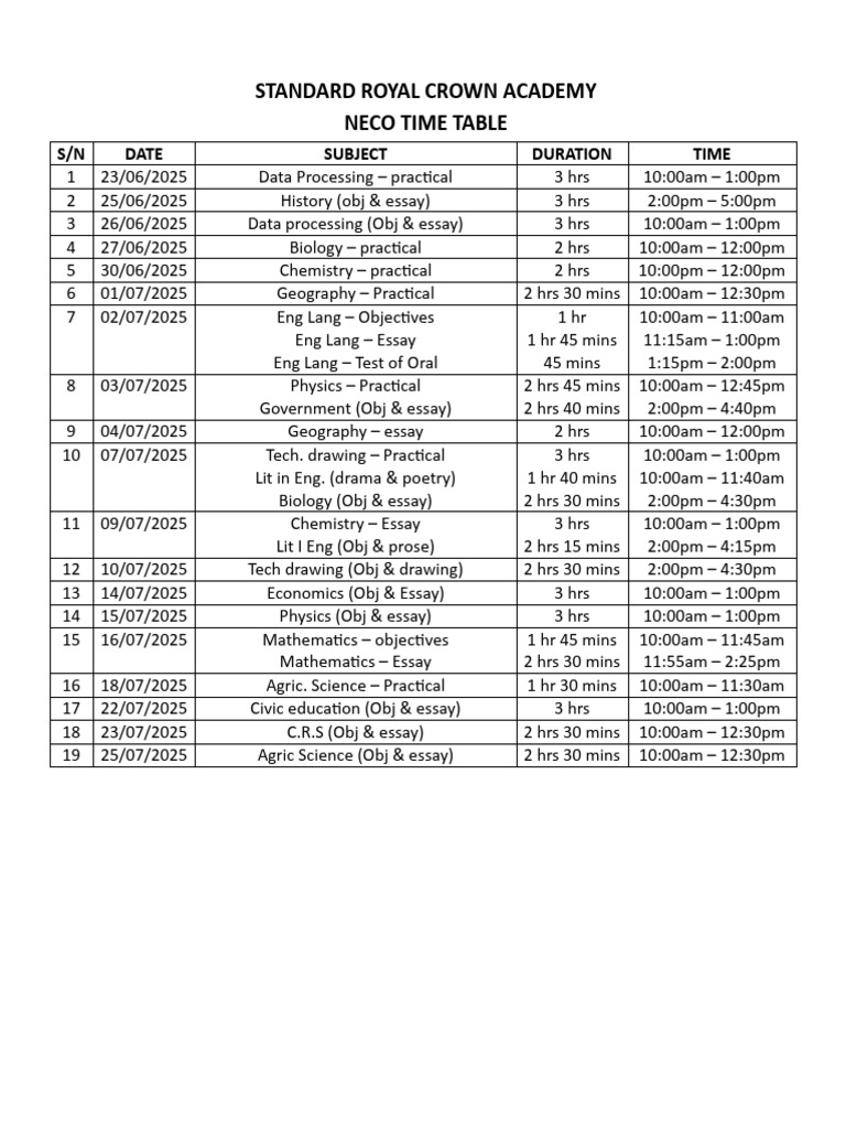 Neco Time Table | PDF