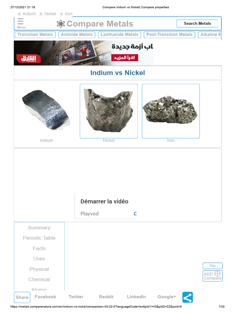 Compare Indium Vs Nickel Vs Iron - Compare Properties | PDF | Metals ...