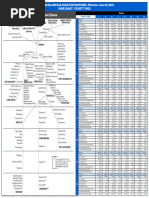 NJ Transit Fares | PDF | Public Transport | Transport