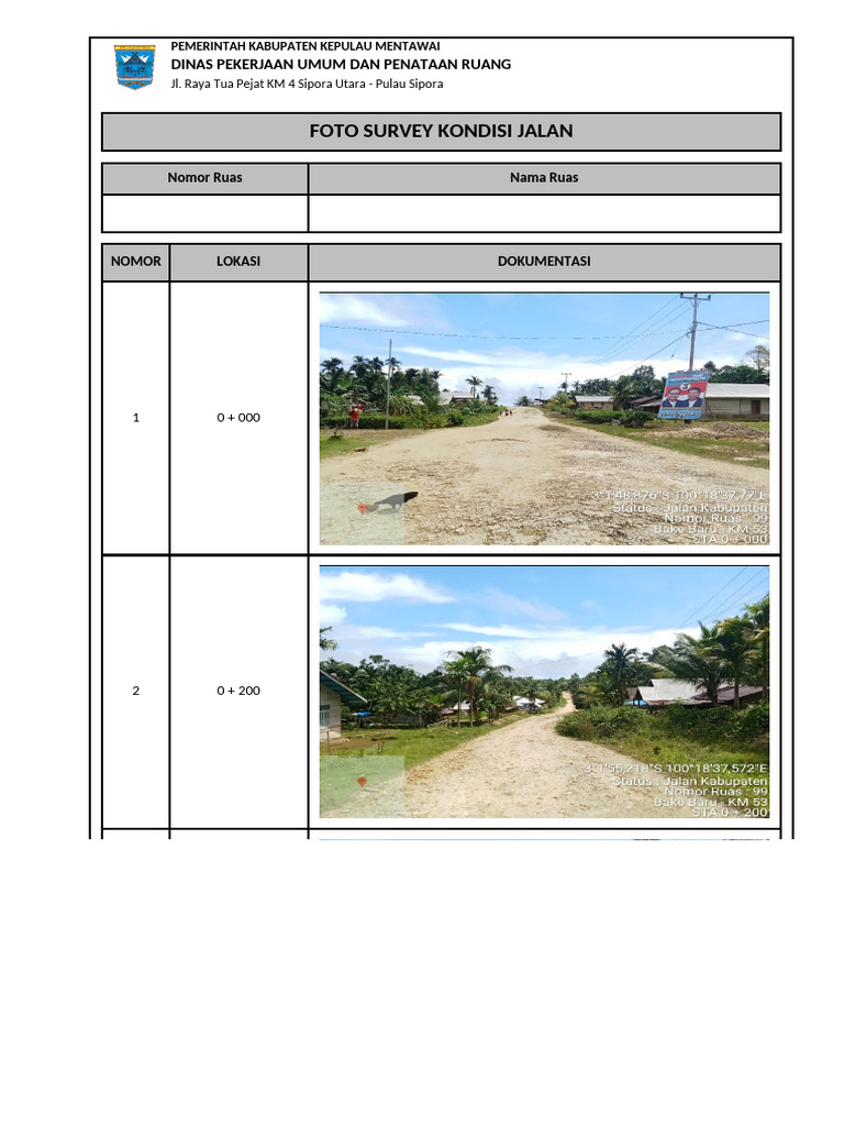 Foto Survey Kondisi Jalan Sipora | PDF