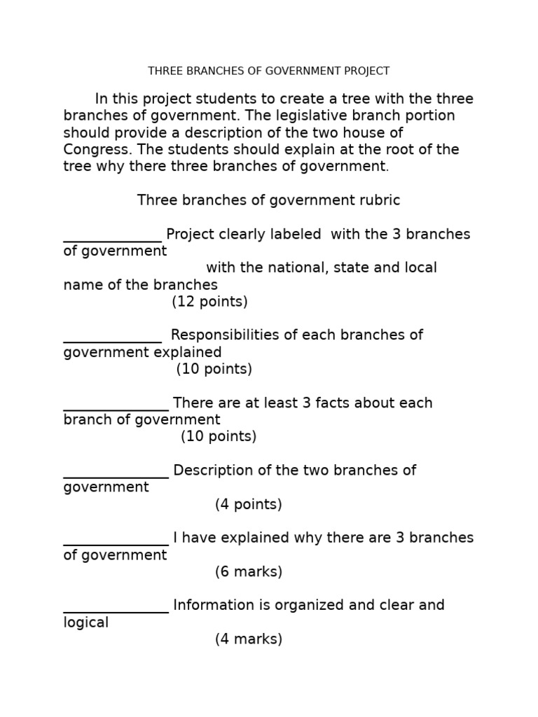 Three Branches of Government Tree Project | PDF