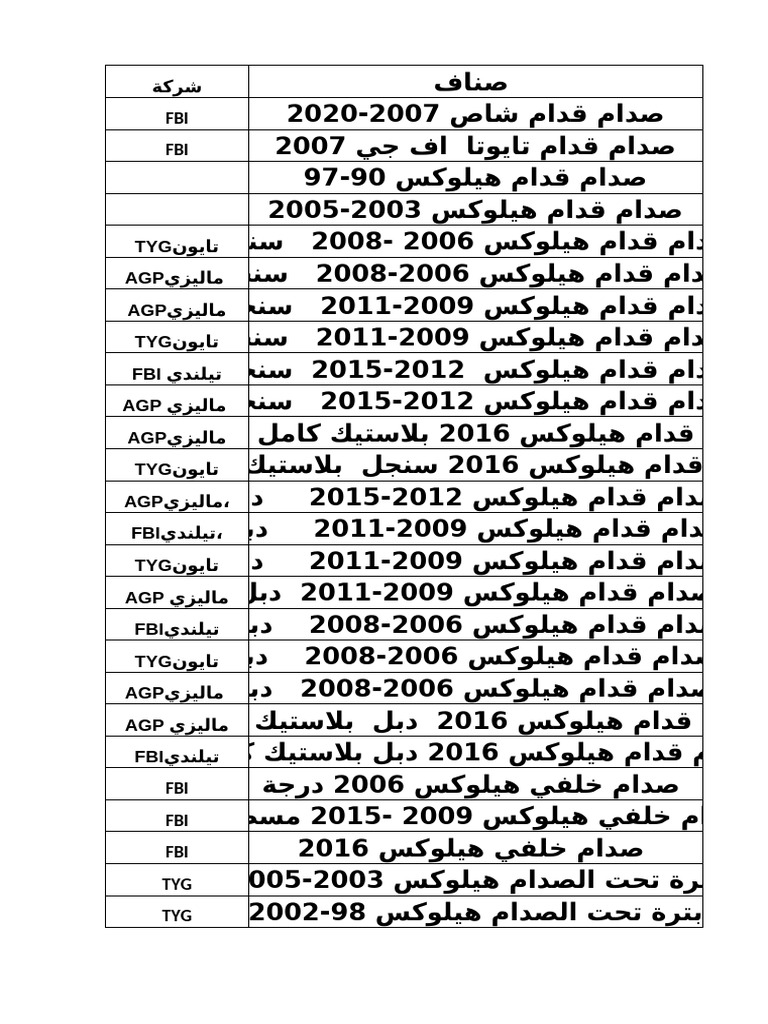 Arh صدام جديد | PDF