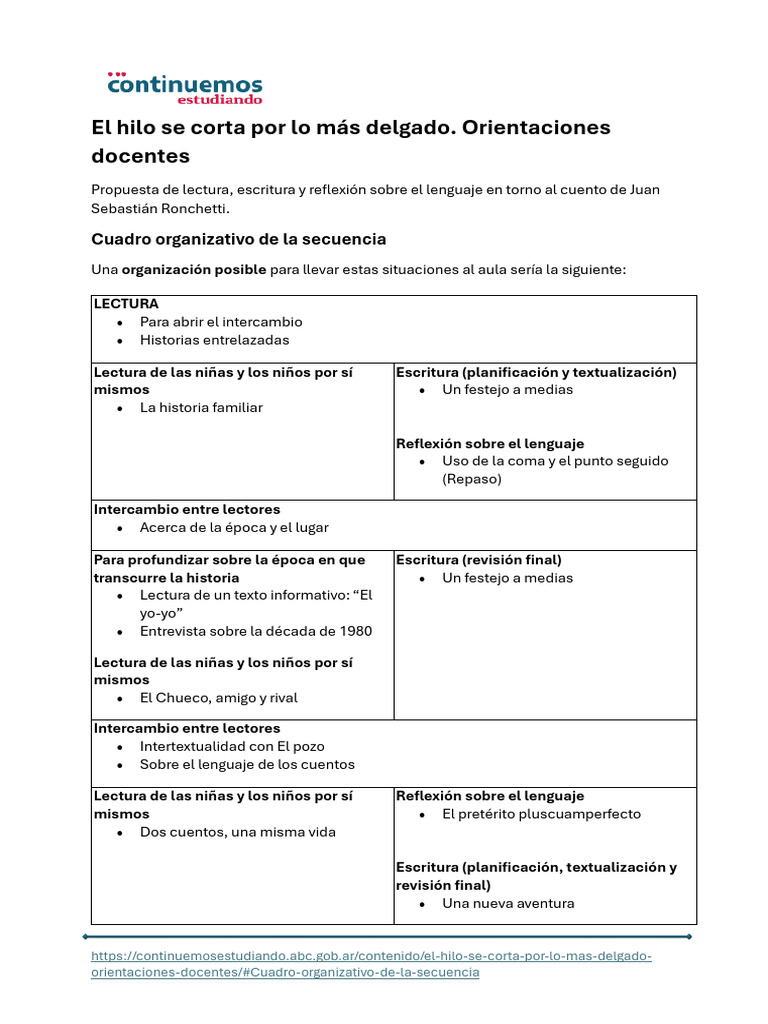 1 - El Hilo Se Corta Por Lo Más Delgado - Orientaciones Docentes ...