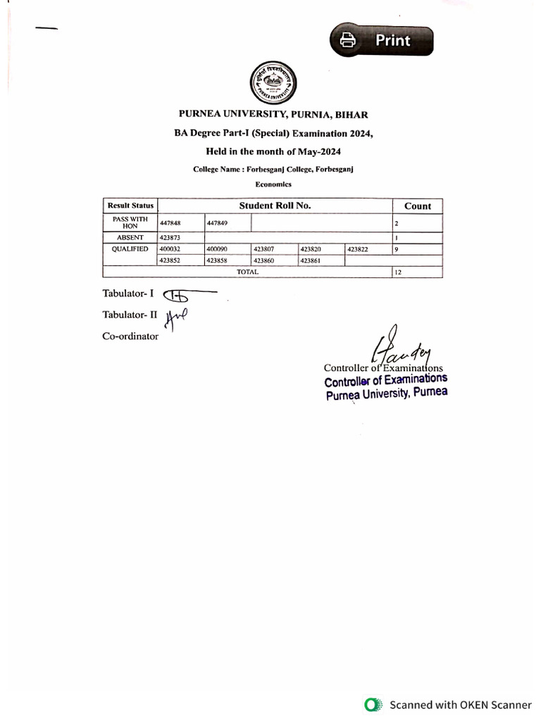Ba Degree Part-1 (Special) Exam May - 2024 Result | PDF
