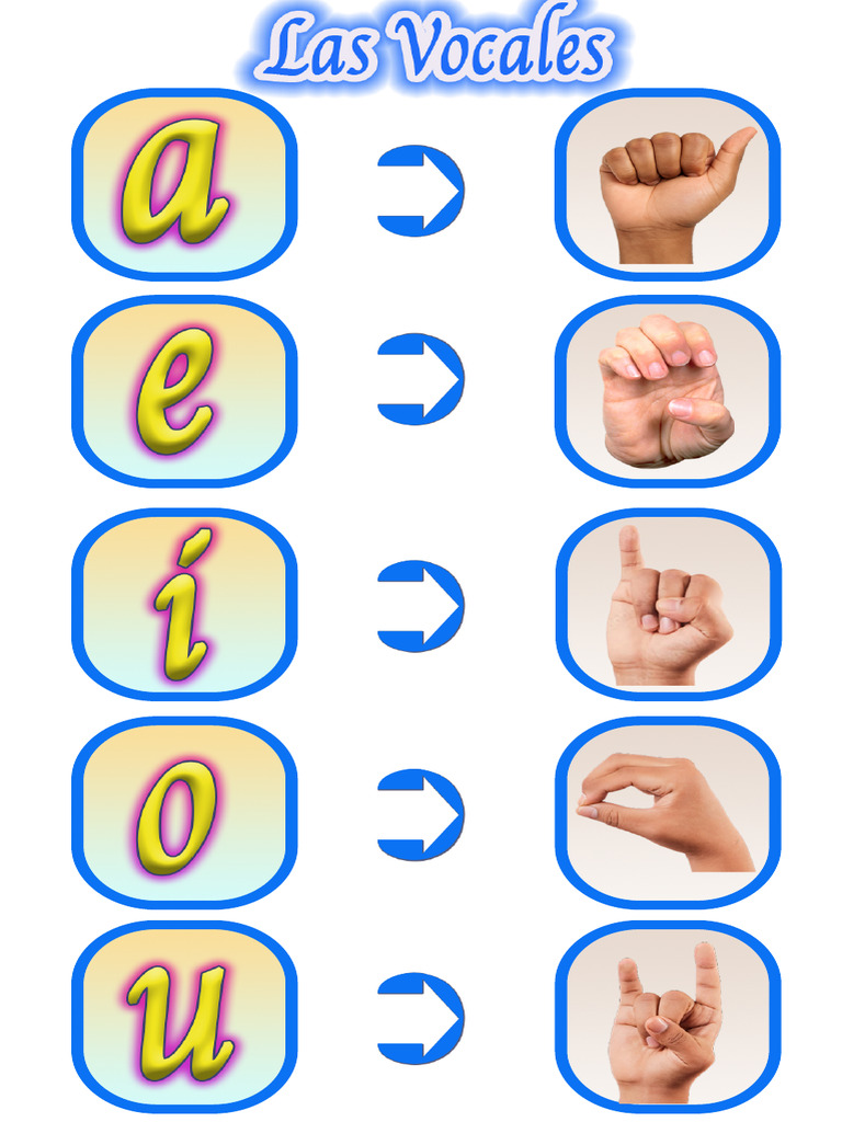 las vocales en lenguaje de señas | PDF