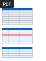 Epq Gantt Chart Template | PDF