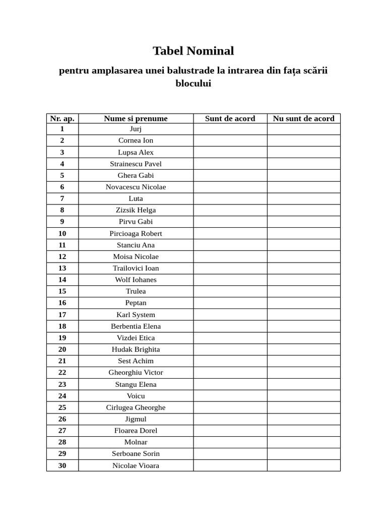 Tabel Nominal | PDF