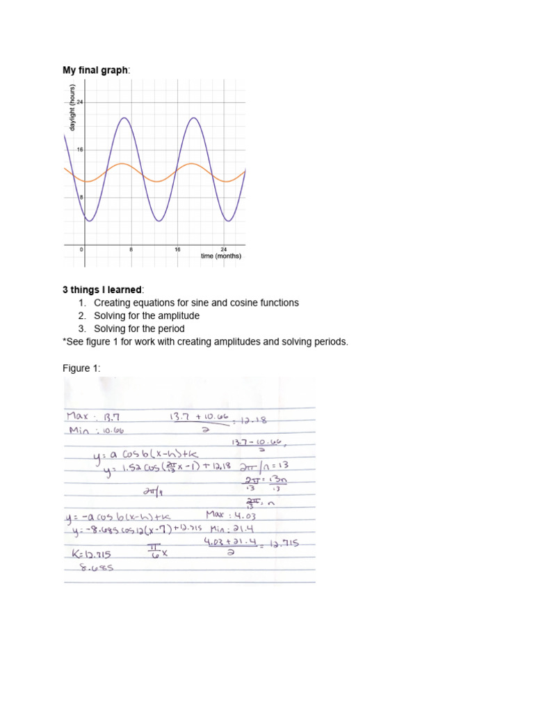 Sine and Cosine Functions Explained | PDF