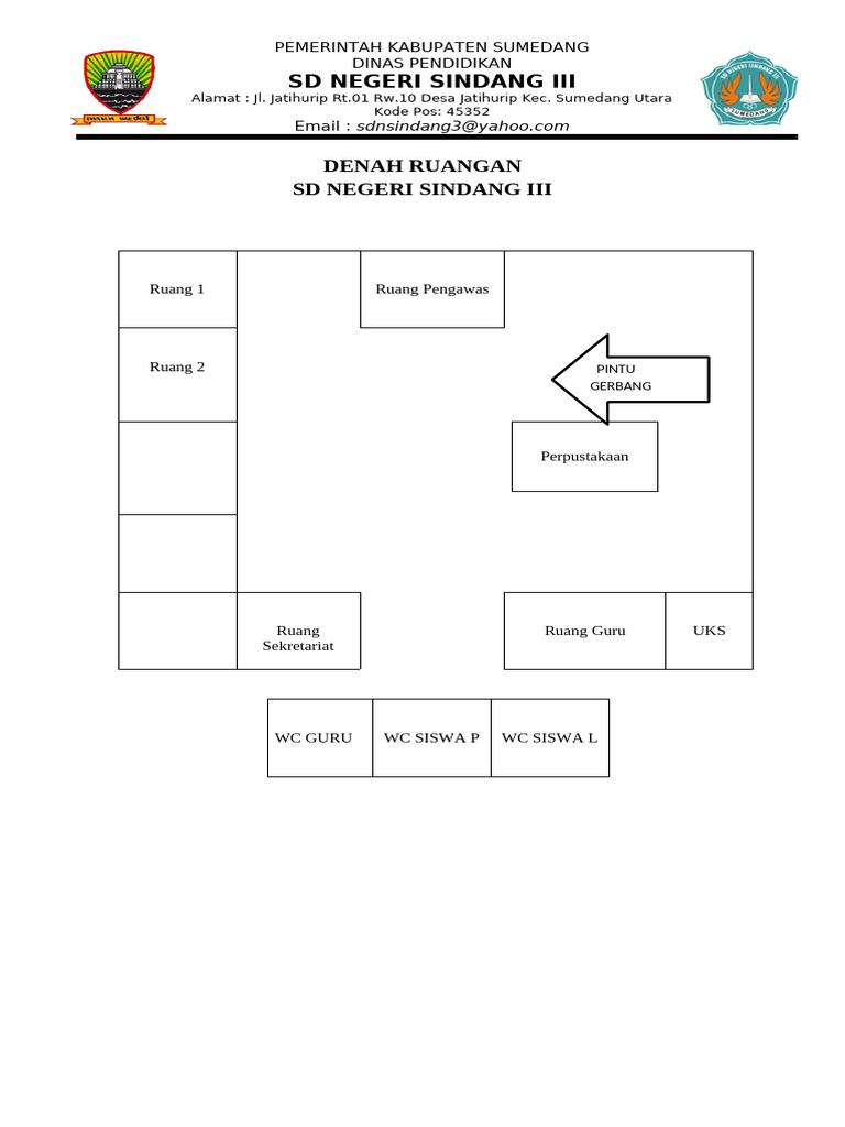 Denah Ruangan SD Negeri Sindang III | PDF