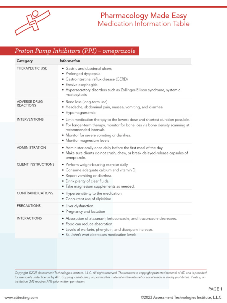 Proton Pump Inhibitors (PPI) - Omeprazole | PDF | Gastroesophageal ...