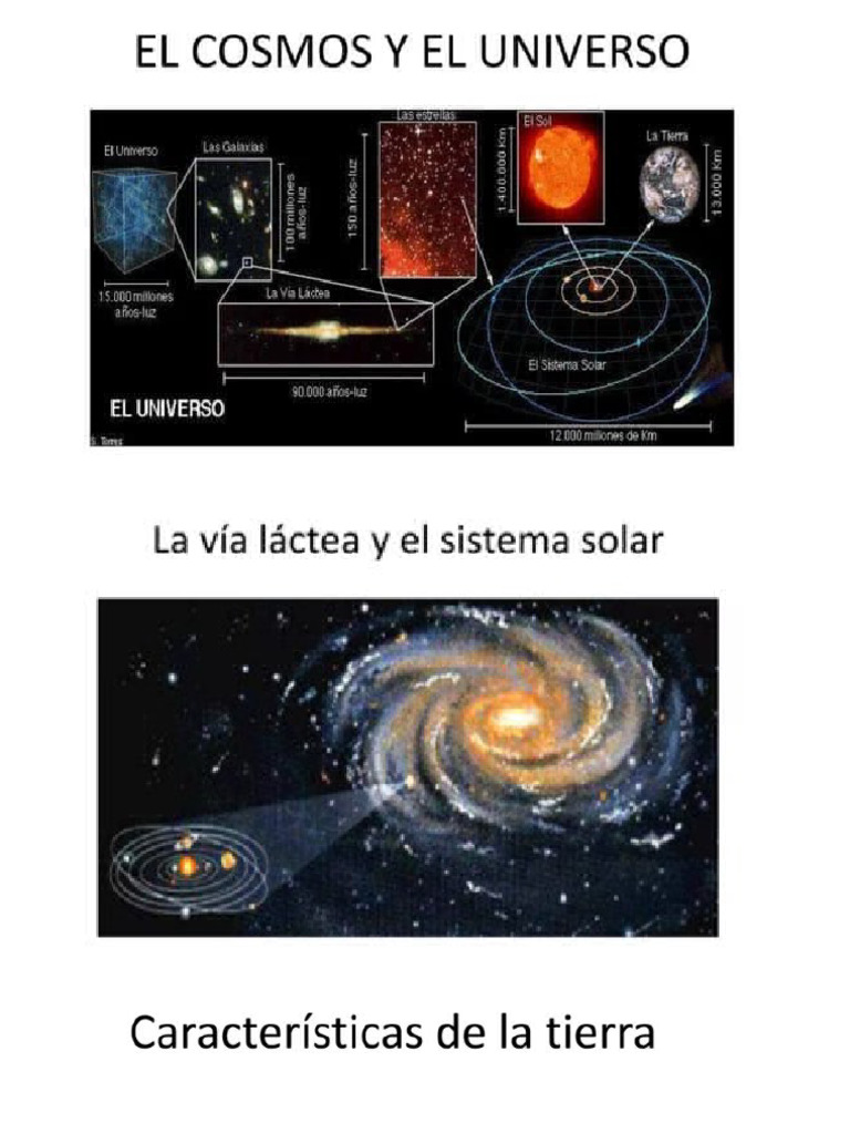 Sacado de Paginas Prohibidas | PDF