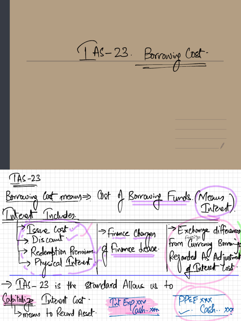 Understanding IAS-23 Borrowing Costs | PDF | Interest | Trade