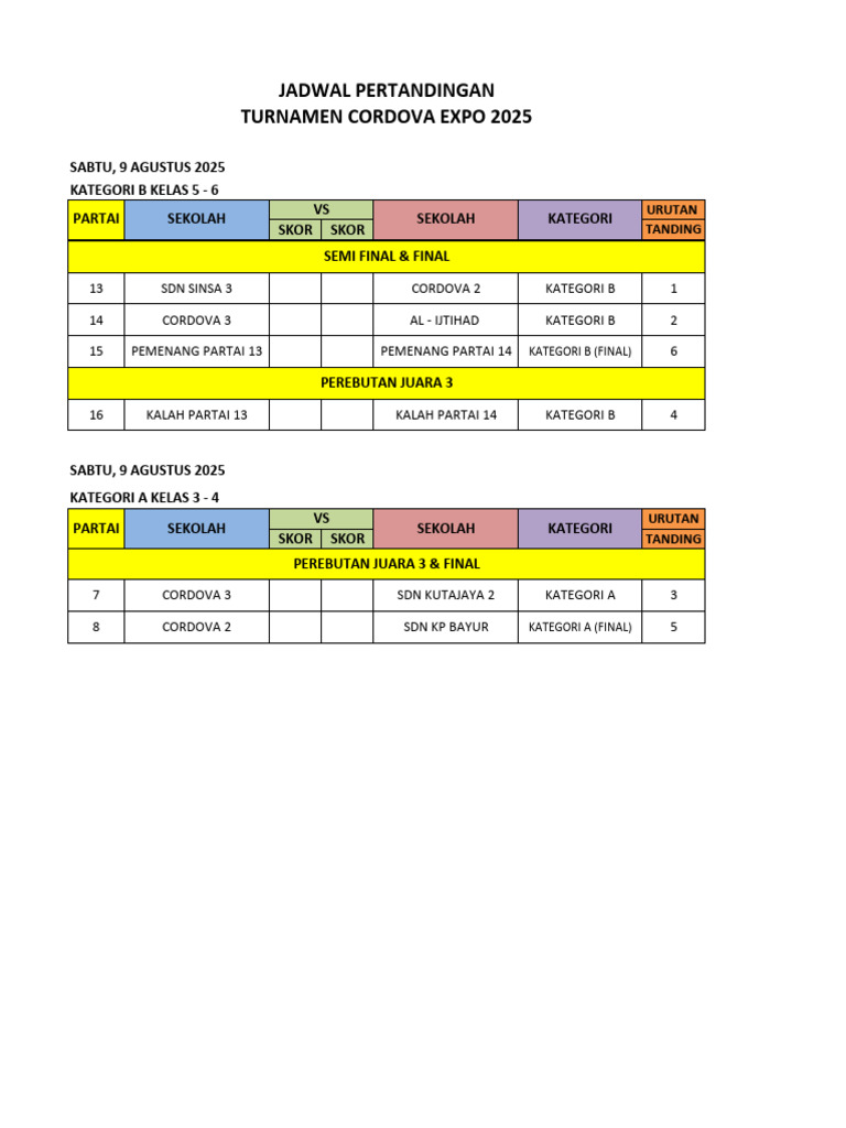 Bagan Dan Jadwal Pertandingan Turnamen Cordova Expo 2025 Terbaru | PDF
