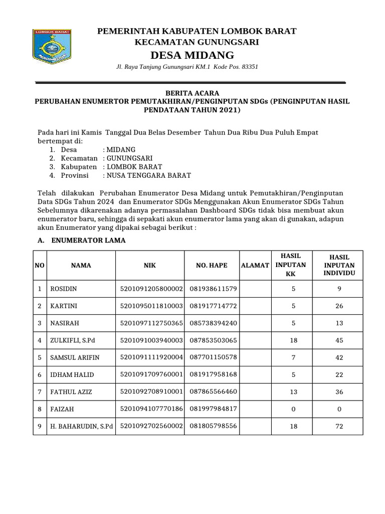 SDGS BERITA ACARA DESA MIDANG TAHUN 2024 - Copy | PDF