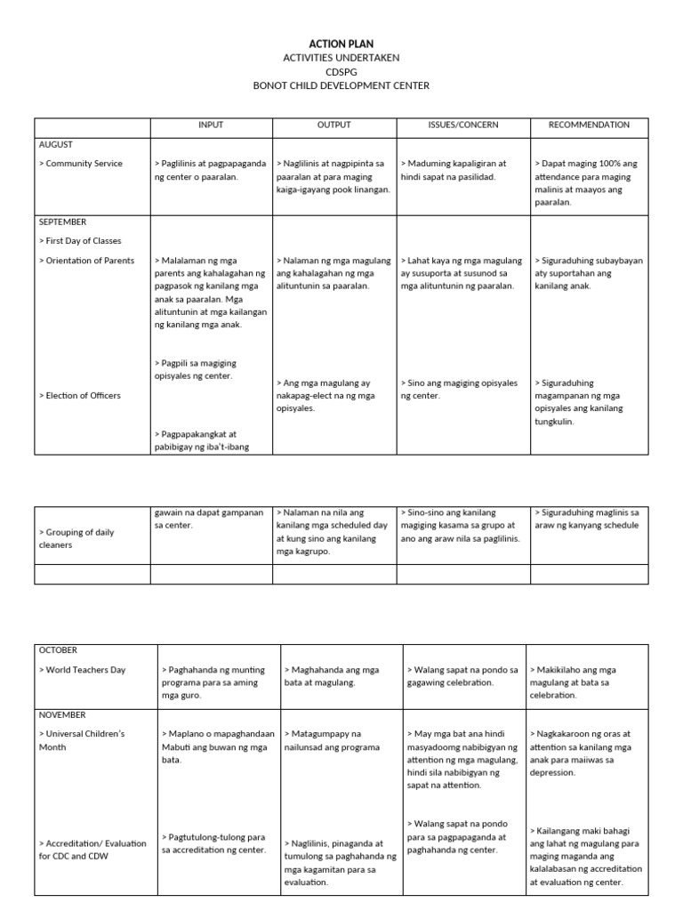 Action Plan San Isidro CDC | PDF
