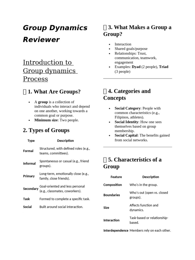 Group Dynamics Chap 1-2 Reviewer | PDF | Social Network | Mind