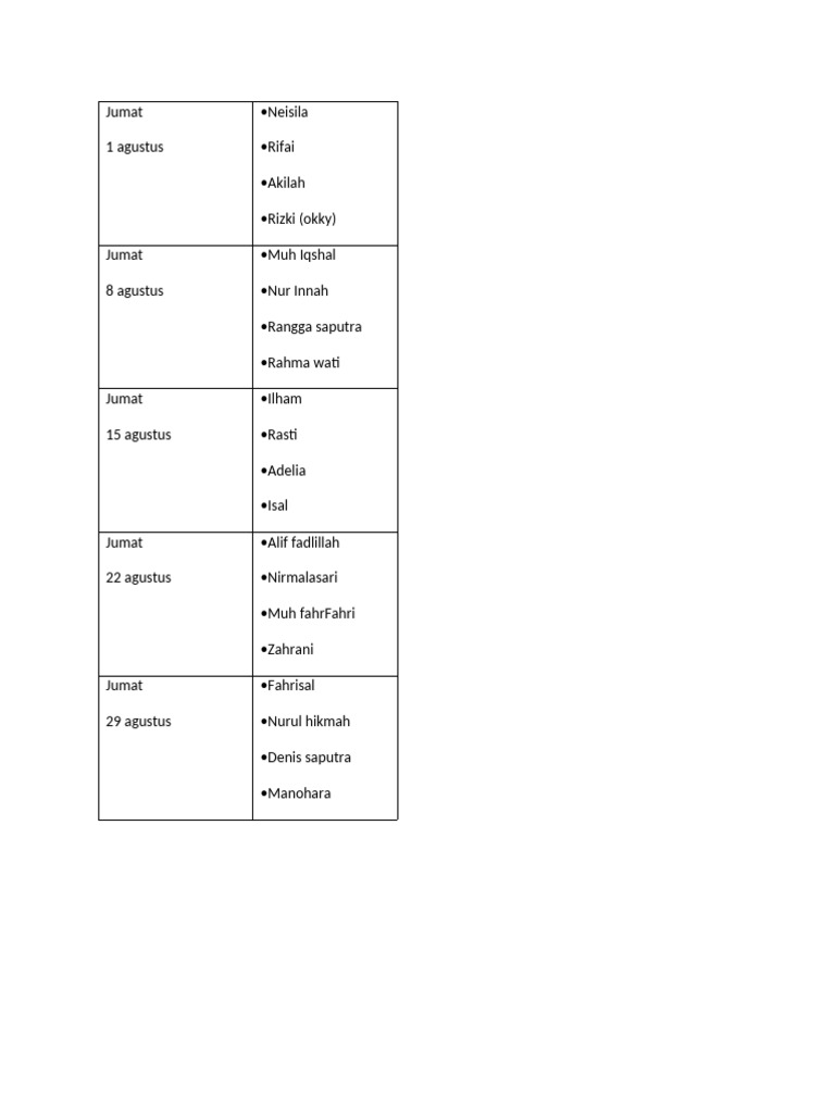 Jadwal Senam (Agustus) | PDF