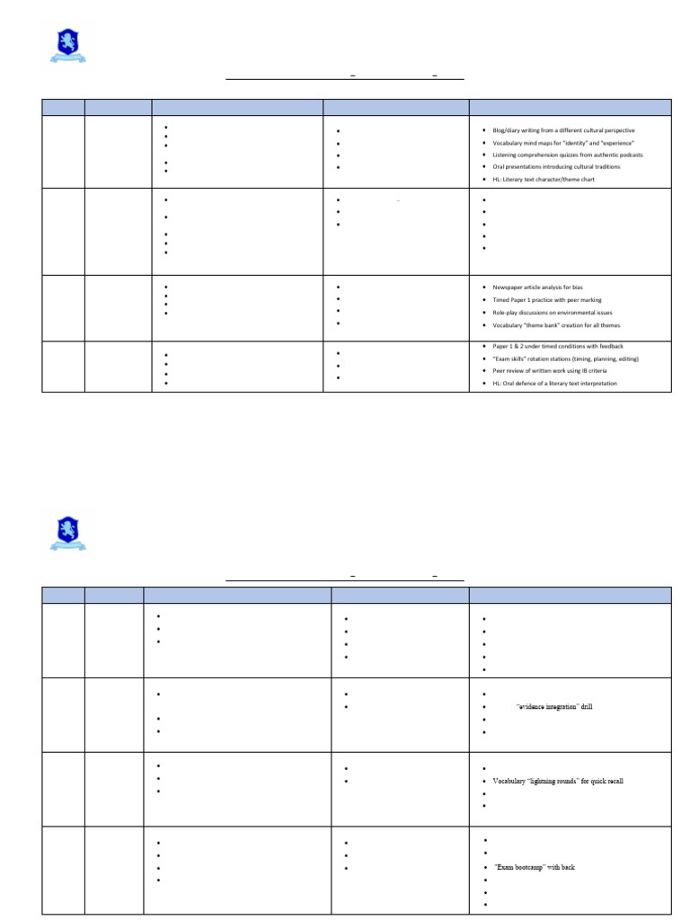 IBDP English B Scheme of Work | PDF | Essays | Reading Comprehension