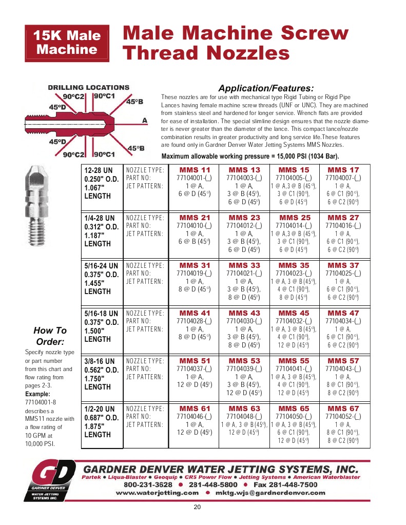 GD - HP Nozzle - Mms | PDF | Nozzle | Screw